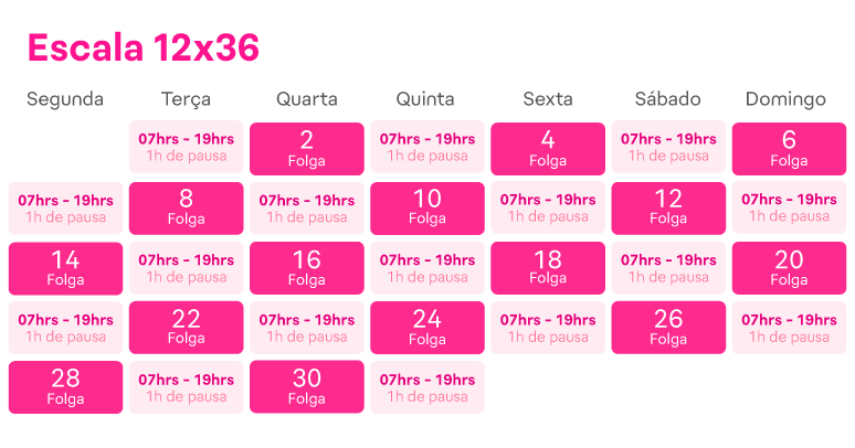Escalas de trabalho: 4 tipos e regras da CLT