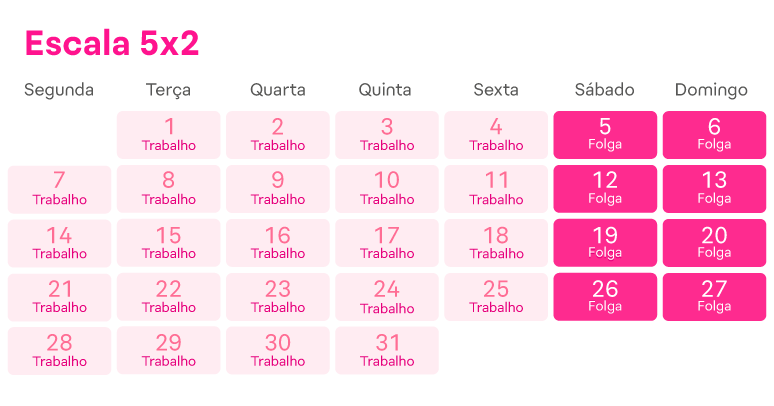 Escalas de trabalho: 4 tipos e regras da CLT