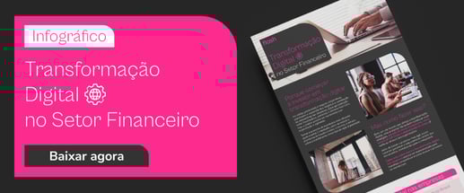 Lucro bruto: saiba o que é e como calcular na empresa